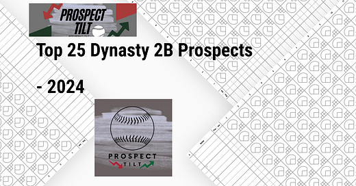 ProspectTilt | Prospect Tilt | Substack