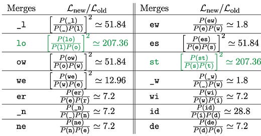 The Aiedge Newsletter Substack