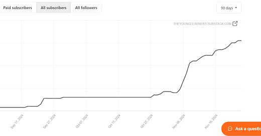 The Young Learners 📖 | Substack