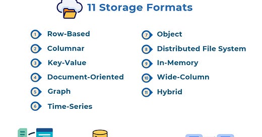 11 Storage Formats for Data Engineers