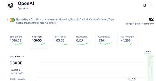 Mostly metrics | CJ Gustafson | Substack