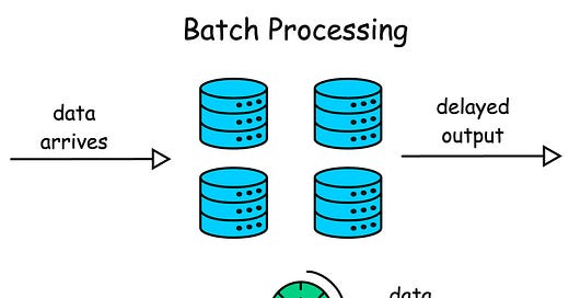 Batch vs Stream Processing - What's the Difference?
