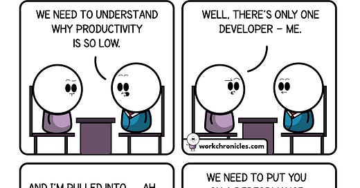 (comic) Solving for low productivity - Work Chronicles