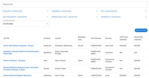 The European Engineer | Nicola Amadio | Substack