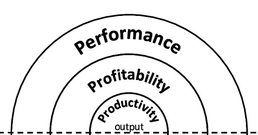 Work3 - The Future of Work | Matteo Cellini | Substack
