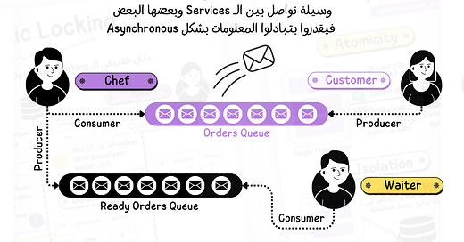 Eqraatech Newsletter | Eqraatech - اقرأ-تِك | Substack
