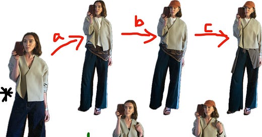 In Moda Veritas | Irene Kim (김애린) | Substack