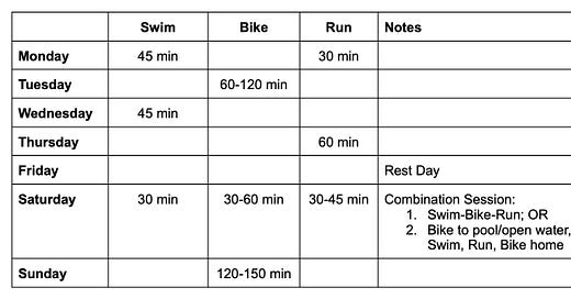 Bringing It All Together - by Gordo Byrn and john hellemans