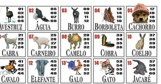 ☕ Café com Satoshi | Felipether | Substack