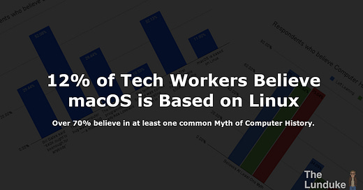 The Lunduke Journal of Technology | Bryan Lunduke | Substack