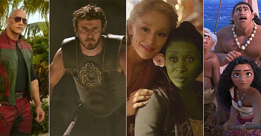 Shawn Robbins @ Box Office Theory | Substack