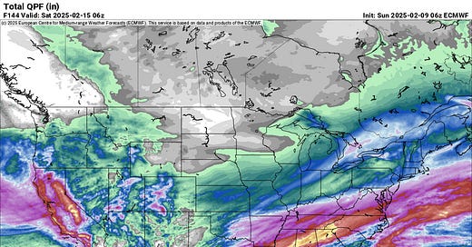 Tornado Titans | Substack