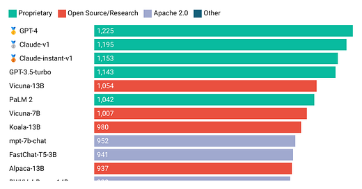 Newcomer | Eric Newcomer | Substack