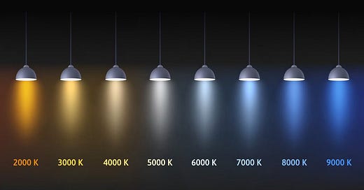 IN MY KIT® | Kevin James Bennett | Substack