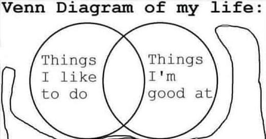 Granted | Adam Grant | Substack