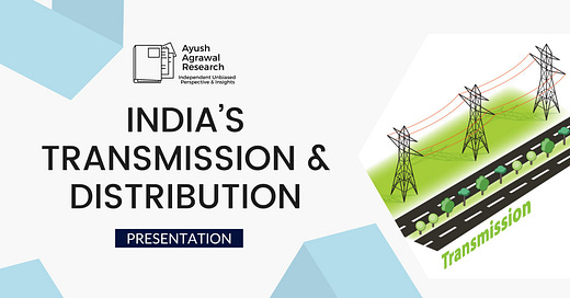 The Microcap Minute | Ayush Agrawal | Substack