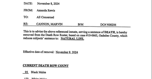 Tracking Florida's Death Penalty | Melanie Kalmanson | Substack