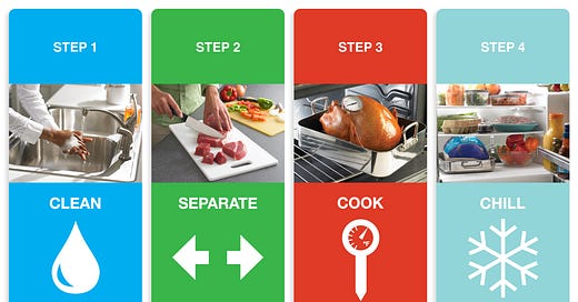 Jessica’s Substack | Jessica Knurick, PhD, RDN | Substack