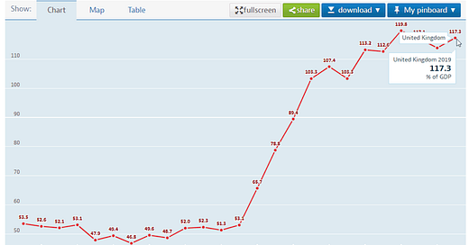 FOCAL POINTS (Courageous Discourse) | Peter A. McCullough, MD, MPH | Substack