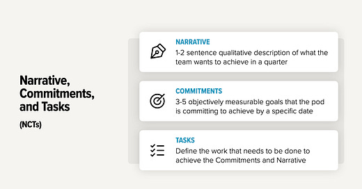 Ravi on Product | Ravi Mehta | Substack