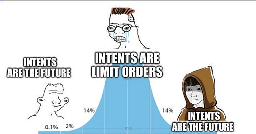 Axal’s Substack | Substack