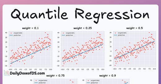 Introduction to Quantile Regression - by Avi Chawla