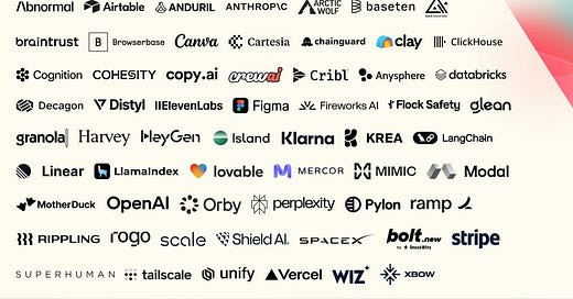 Tanay’s Newsletter | Tanay Jaipuria | Substack