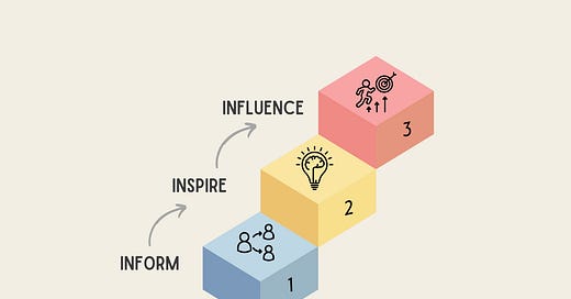 The Good Boss | Gaurav Jain | Substack