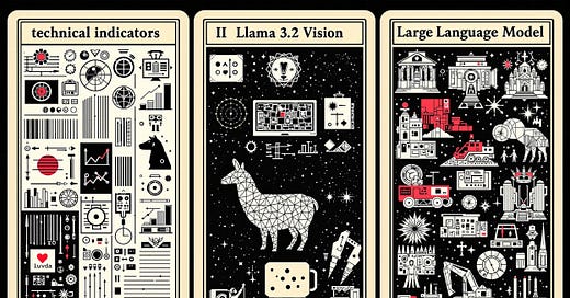 Archive - Deep Charts