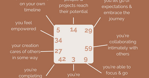 Live Your Design Substack | Alexandra Cole | Substack