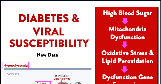 Nicholas’s Substack | Nick Norwitz | Substack