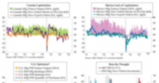 The Daily Feather | Danielle DiMartino Booth | Substack