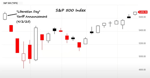 Donald’s Substack | Donald Williams | Substack