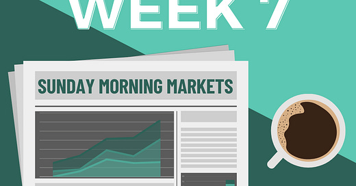 Sunday Morning Markets | Alpha Vantage | Substack