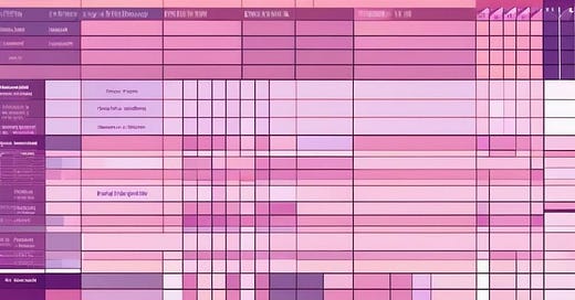 Attention Economy | Leigh Stein | Substack