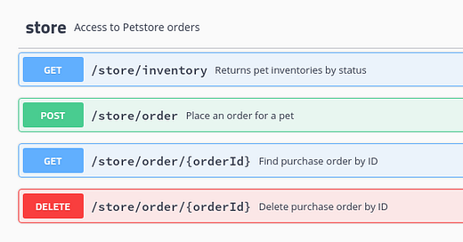 Understanding HTTP Verbs: A Guide to Web Communication