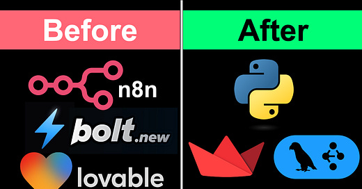 Archive - Deep Charts