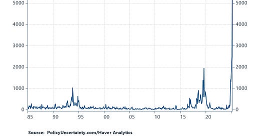 Jared’s Substack | Jared Bernstein | Substack