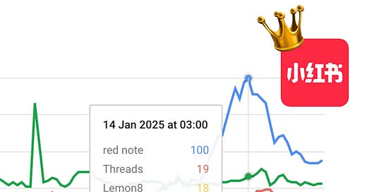 Following the Yuan | Yaling Jiang | Substack