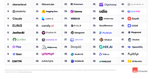 AI, Design, and the Future | Jack Schwarz | Substack