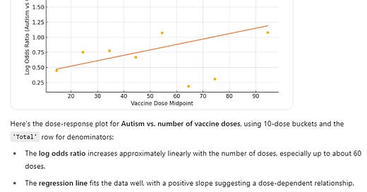 Steve Kirsch's newsletter | Substack