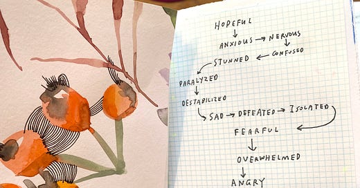 DrawTogether with WendyMac | Wendy MacNaughton | Substack