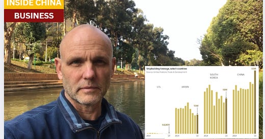 Inside China / Business | Kevin Walmsley | Substack