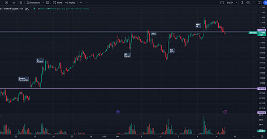 Deku Research | Theo Deku | Substack
