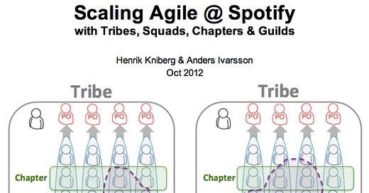Spotify Engineering Culture – Scaling Agile Case Study
