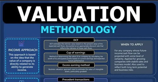 CMAVIETNAM’s Substack | Substack
