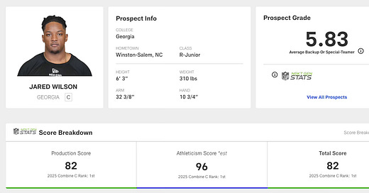 Seaside Joe | Substack