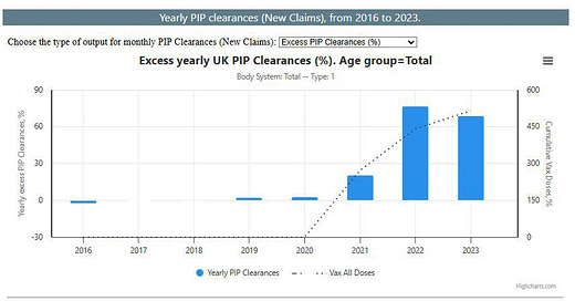 The World According to Fast Eddy | Substack
