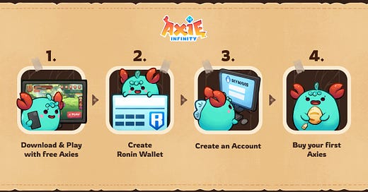4 Easy Steps to Get Started with Axie Infinity