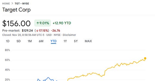 In the Money | Amber Kanwar | Substack